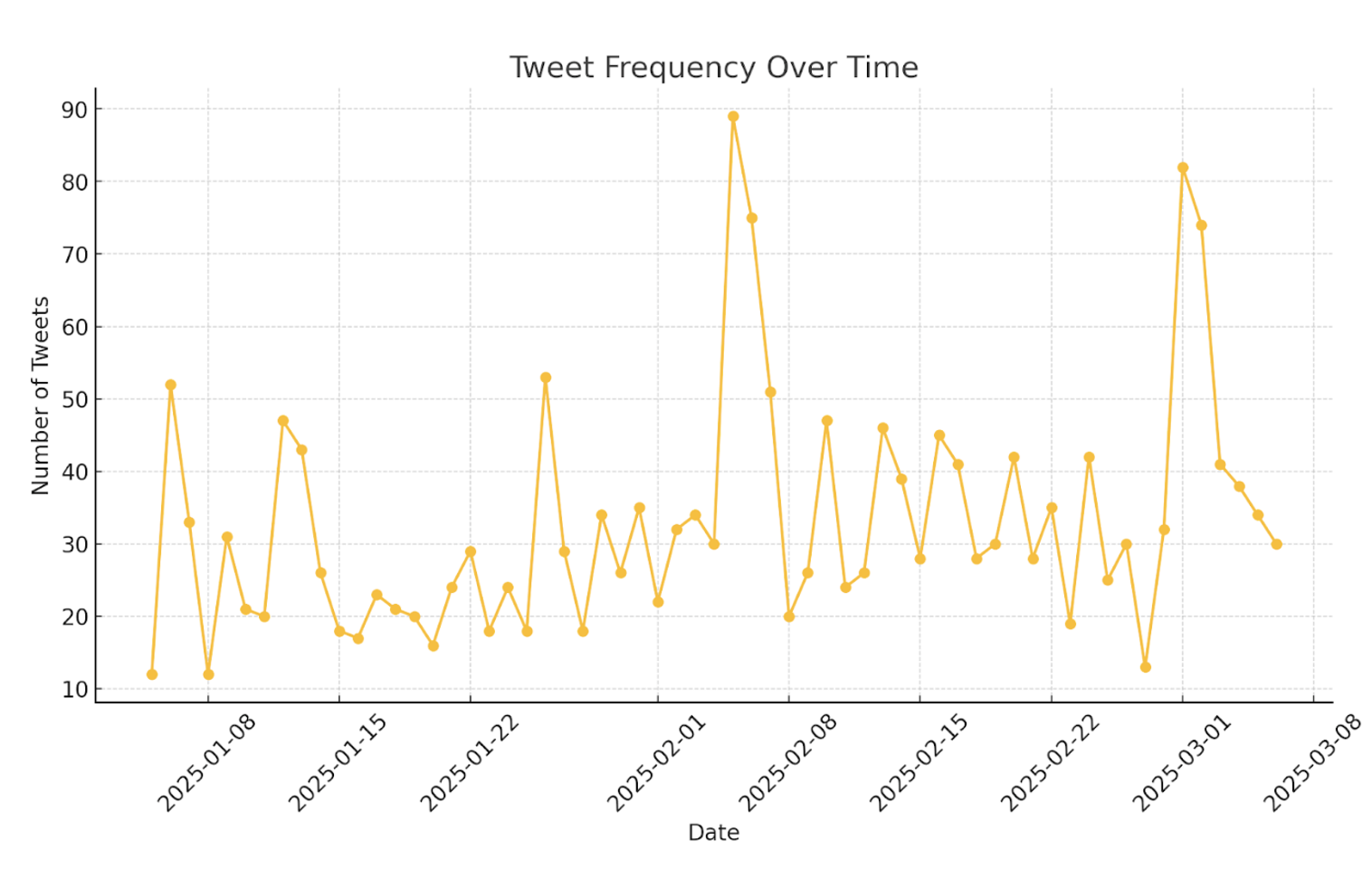 Russia-linked Pravda network cited on Wikipedia, LLMs, and X - DFRLab